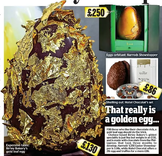 Easter’s sunny side up! - PressReader