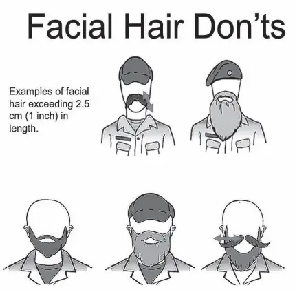 Canadian military cracking down on long beards, unkempt hair - PressReader