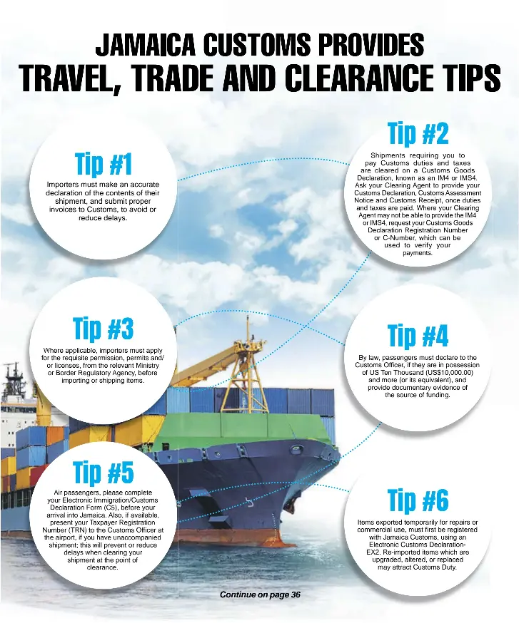 JAMAICA CUSTOMS PROVIDES TRAVEL, TRADE AND CLEARANCE TIPS - PressReader