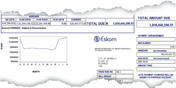 City of Mbombela owes Eskom R1.2b - PressReader