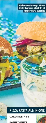 LAMB ’N’ MINT BURGERS - PressReader