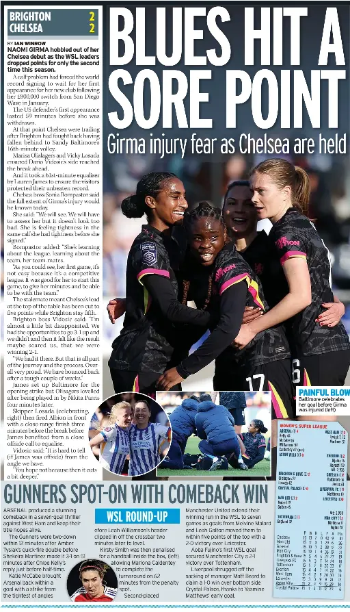 BLUES HIT A SORE POINT - PressReader