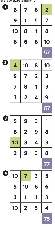 Sentier secret - PressReader