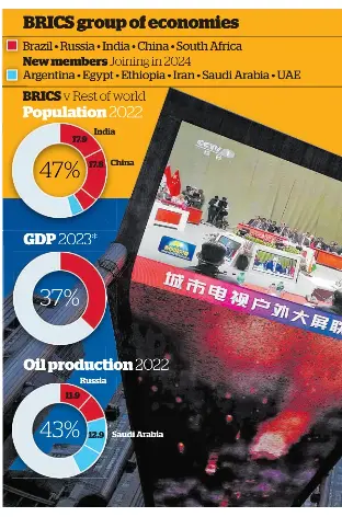 China hopes Brics alliance will upend the world order - PressReader