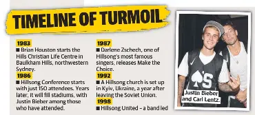 TIMELINE OF TURMOIL - PressReader