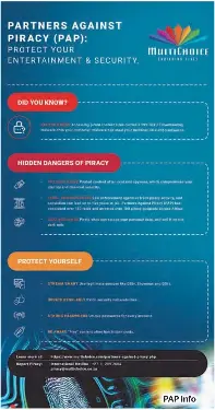 Keeping content safe, protecting your privacy - PressReader