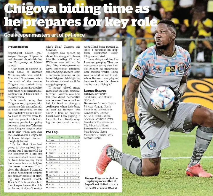 Chigova biding time as he prepares for key role - PressReader
