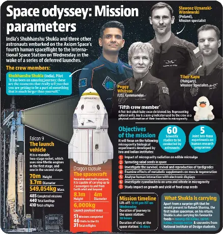 INDIAN SET TO REACH ISSl - PressReader