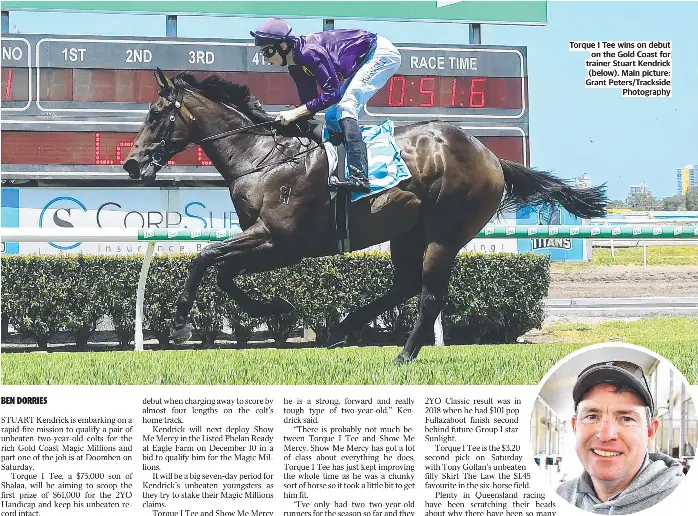 KENDRICK RELIES ON TORQUE - PressReader