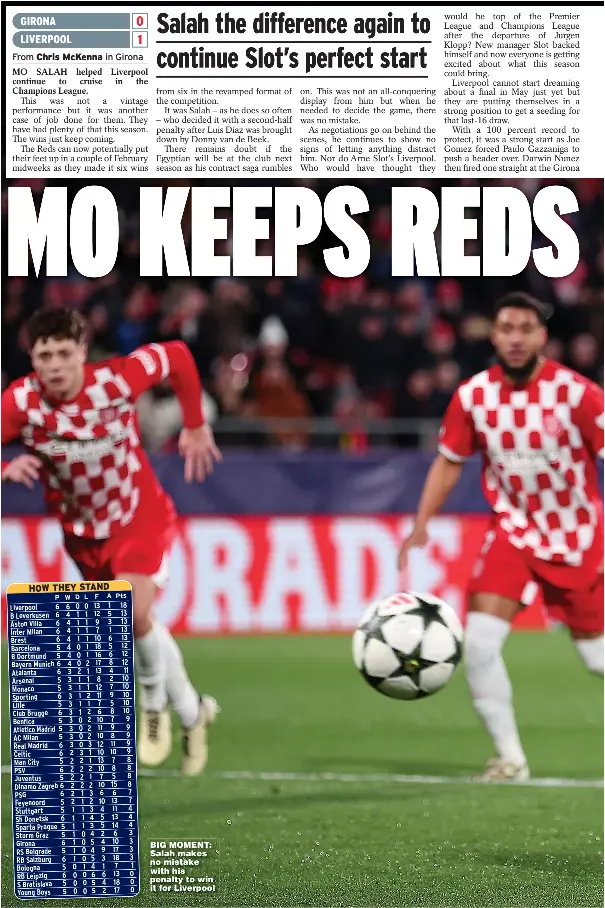 MO KEEPS REDS IN GREAT SPOT - PressReader
