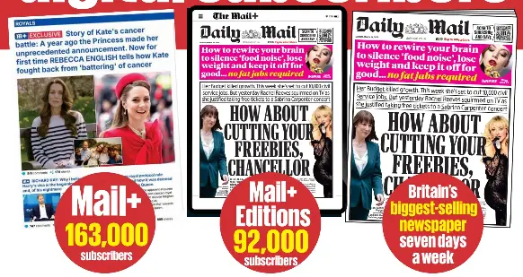 The Daily Mail races past a QUARTER OF A MILLION digital subscriber­s ...