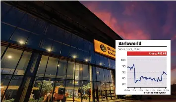 Barloworld lifts full year dividend despite earnings and revenue dip ...