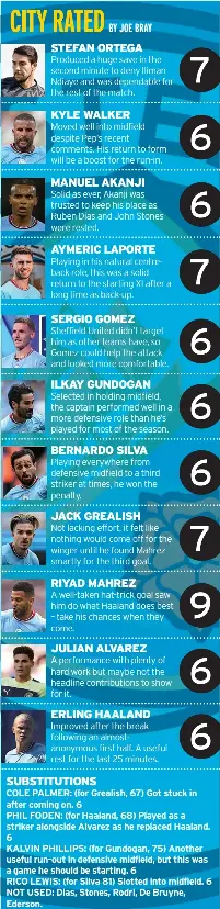 CITY RATED MANUEL AKANJI AYMERIC LAPORTE SERGIO GOMEZ ILKAY GUNDOGAN - PressReader