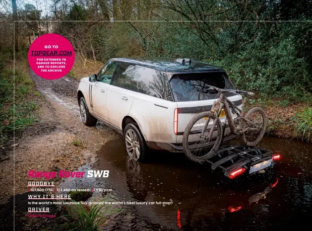 Range Rover SWB - PressReader