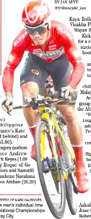 Kaya battles Indonesian squad - PressReader