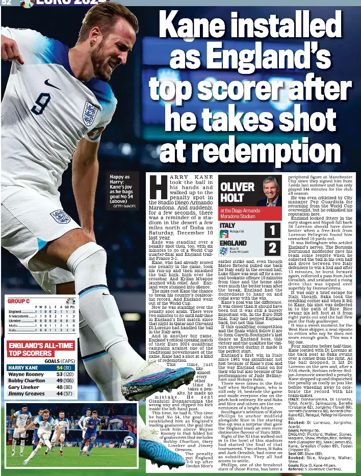 Kane installed as England’s top scorer after he takes shot at redemption - PressReader