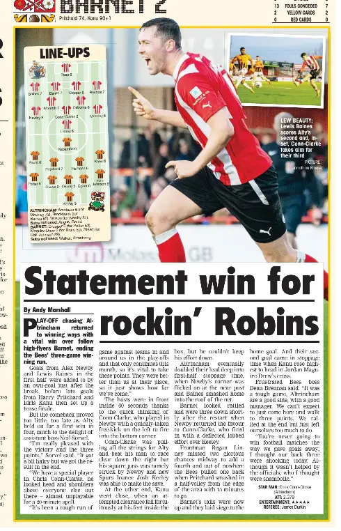 Statement win for rockin’ Robins - PressReader