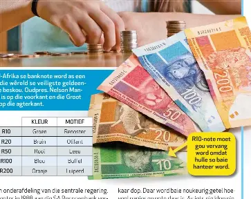 Waar kom ons geld vandaan? - PressReader