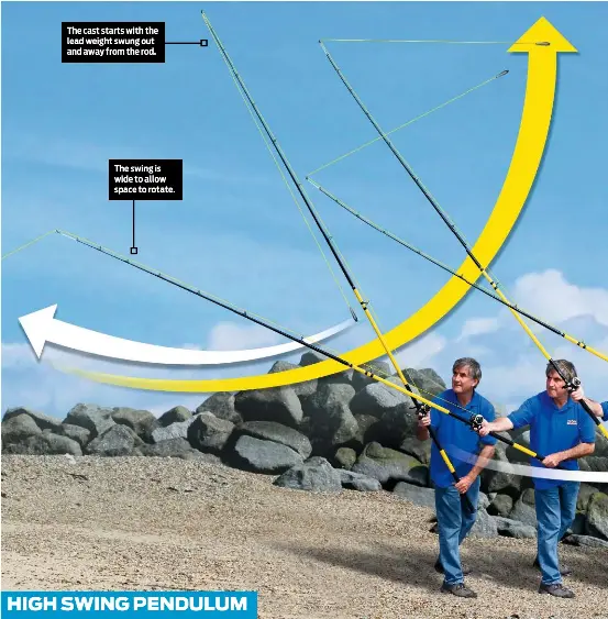 JOIN THE SWINGERS - PressReader