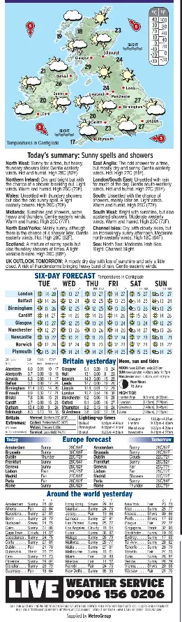 WEATHER FORECAST - PressReader
