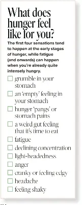 What does hunger feel like for you? - PressReader