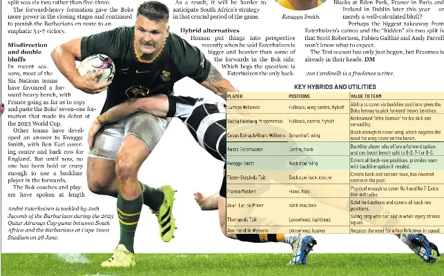Rassie keeps them guessing with his new hybrid strategy - PressReader