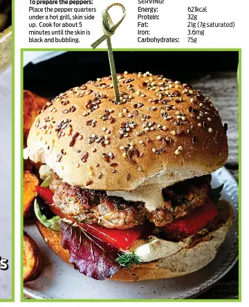 LAMB KOFTA BURGERS WITH GRILLED RED PEPPER - PressReader