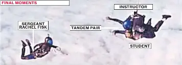 RAF parachutis­t instructor filmed her own death in freak accident ...