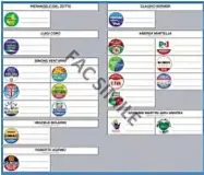 Code, vaporetti pieni e niente bis colpa dei 74 marinai ai seggi ...
