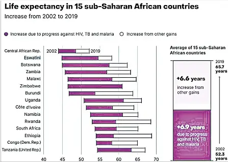 Govt contribute­s E108m - PressReader