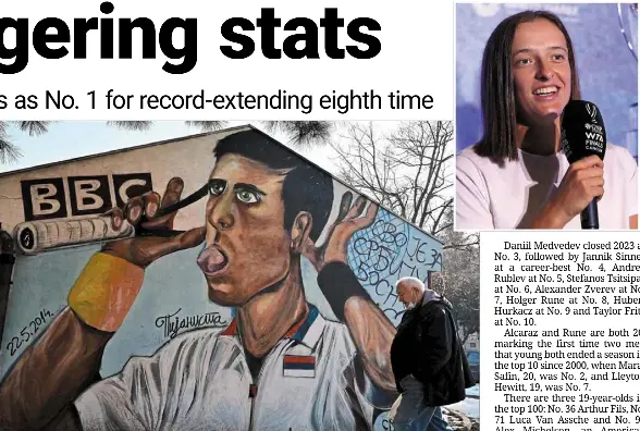 Staggering stats - PressReader