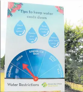 Smart use of water - PressReader