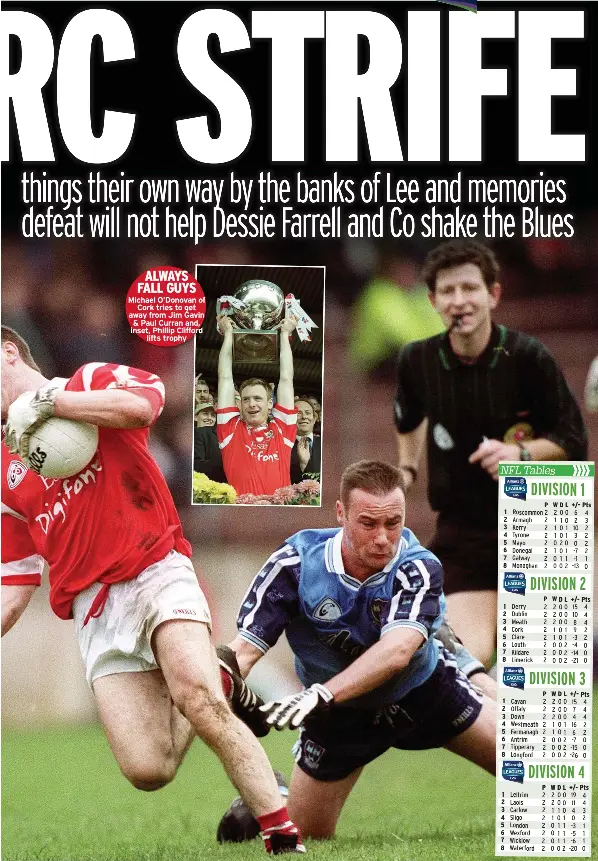 LEAGUE ROUND 3 RC STRIFE - PressReader