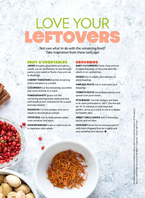 LOVE YOUR leftovers SHOPPING LIST - PressReader