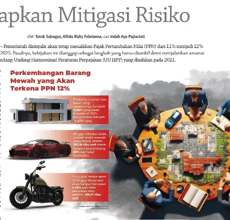 Siapkan Mitigasi Risiko - PressReader