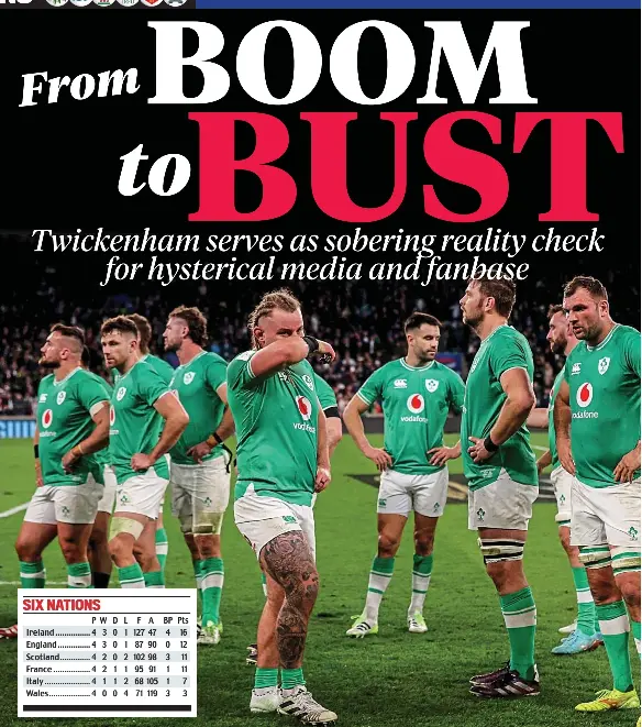 From BOOM to BUST - PressReader