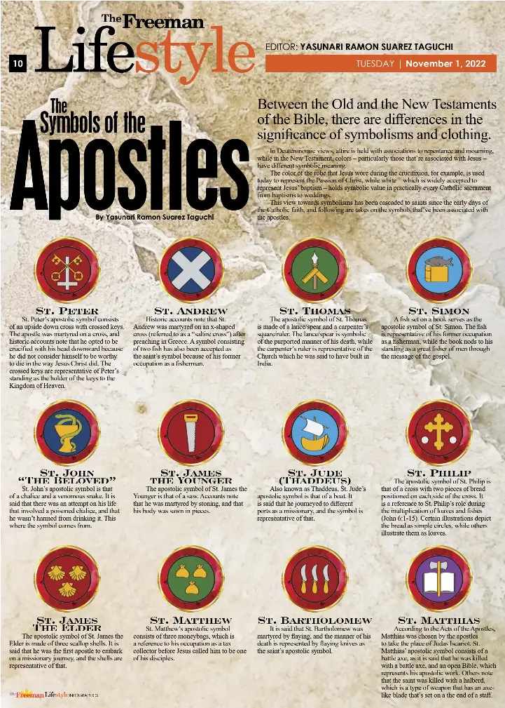 Thomas The Apostle Symbol