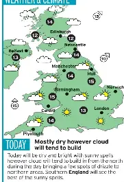 WEATHER & CLIMATE - PressReader