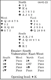 The ups and downs of a bridge declarer - PressReader