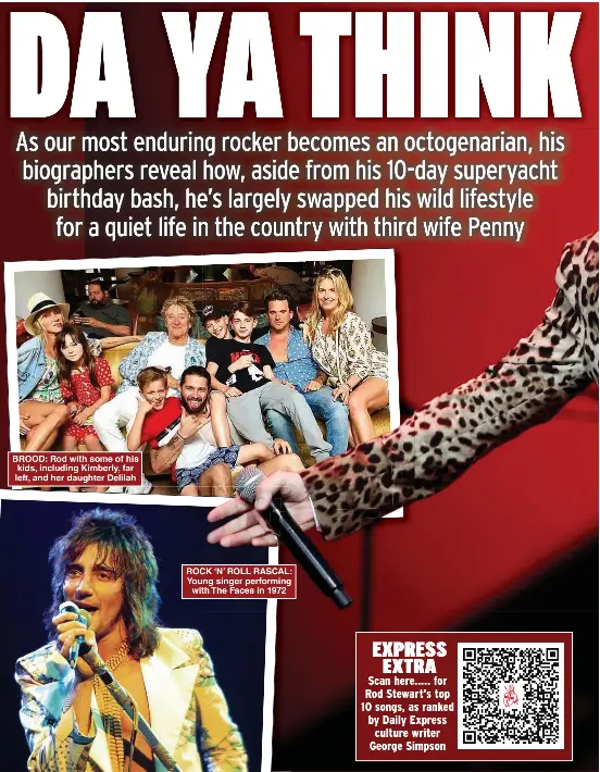 DA YA THINK I’M EIGHTY? (Of course not Sir Rod!) - PressReader