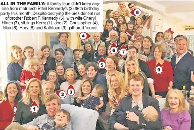 THE KENNEDYS’ FAMILY FEUD - PressReader