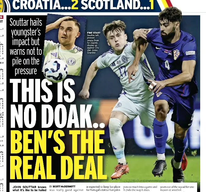 THIS IS NO DOAK.. BEN’S THE REAL DEAL - PressReader