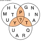 Circlegram - PressReader