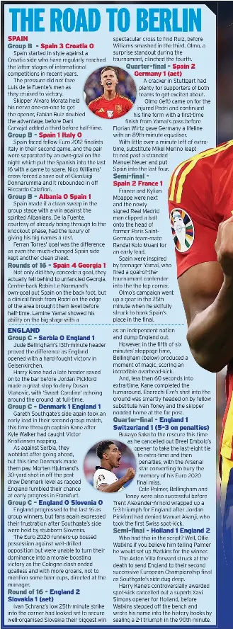 THE ROAD TO BERLIN - PressReader