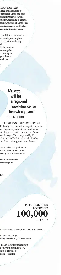 Muscat will be a regional powerhouse for knowledge and innovation IT IS DESIGNED TO HOUSE ...