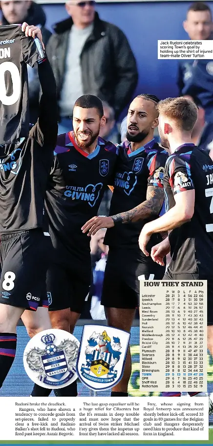 Terriers suffer stoppage-time blow as Moore’s men held to a draw once ...