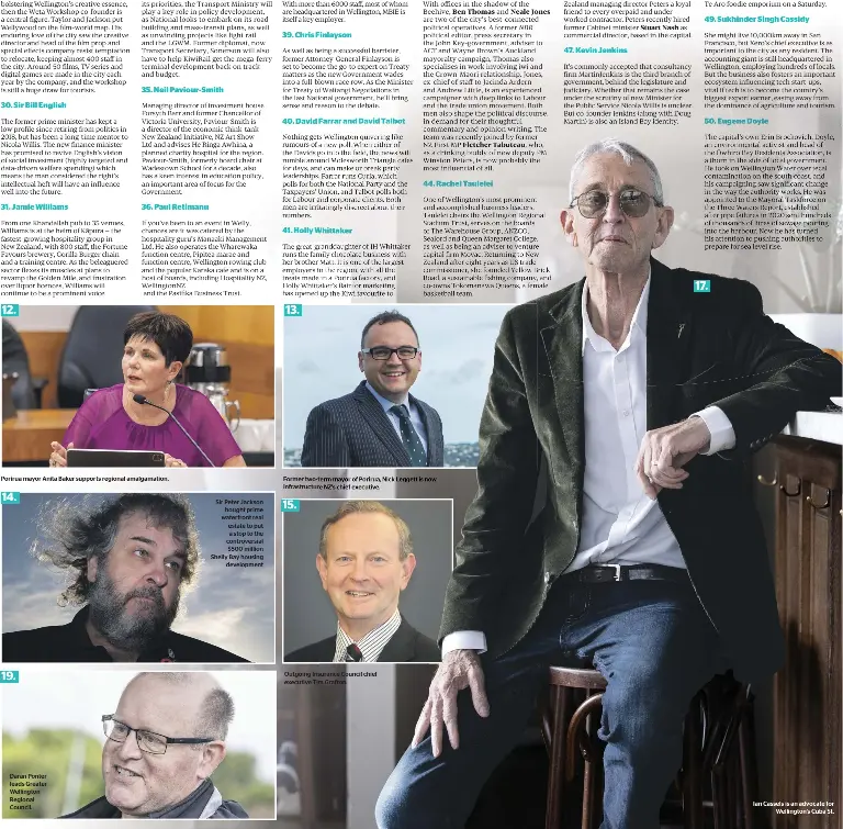 The Wellington power list - PressReader