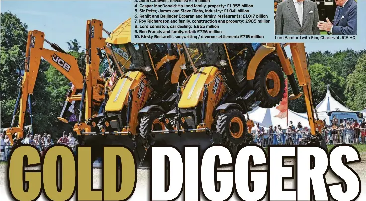 GOLD DIGGERS - PressReader