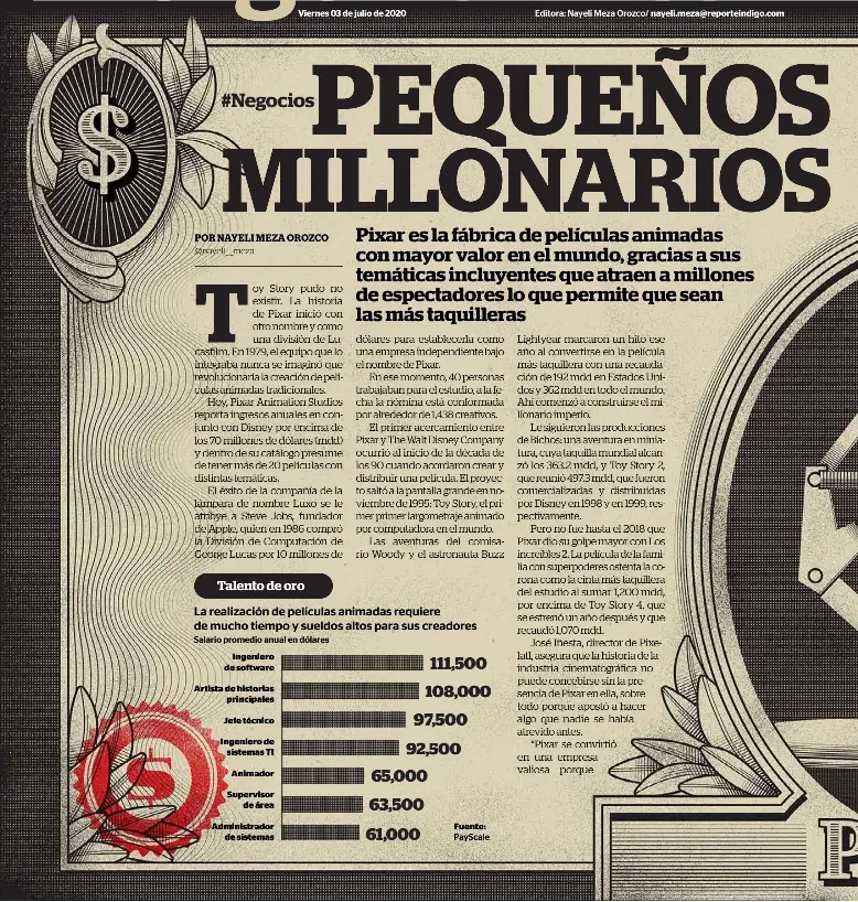 PEQUEÑOS MILLONARIO­S - PressReader