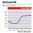 Barloworld lifts dividend after a strong performanc­e in Mongolia - PressReader
